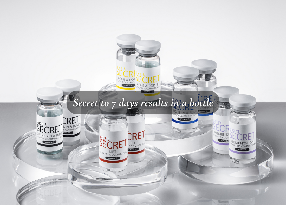 Ice’s Secret - Repair & Build an Acne-Free & Healthy Skin – Ice's Secret