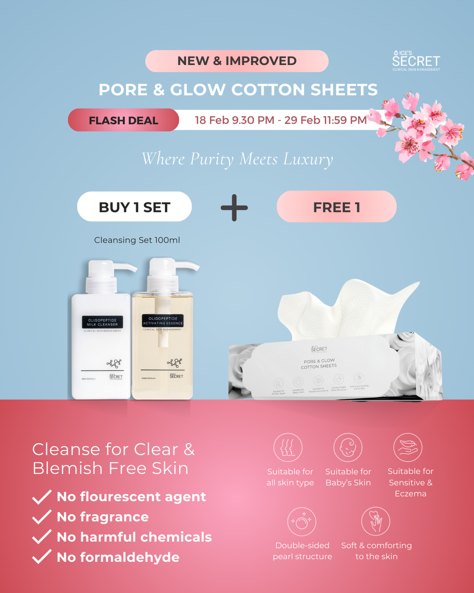 Deals of the Month - Skincare Sale – Ice's Secret