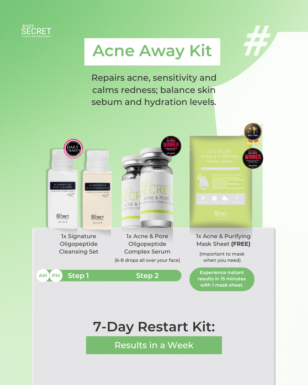 Acne Away Kit – Ice's Secret