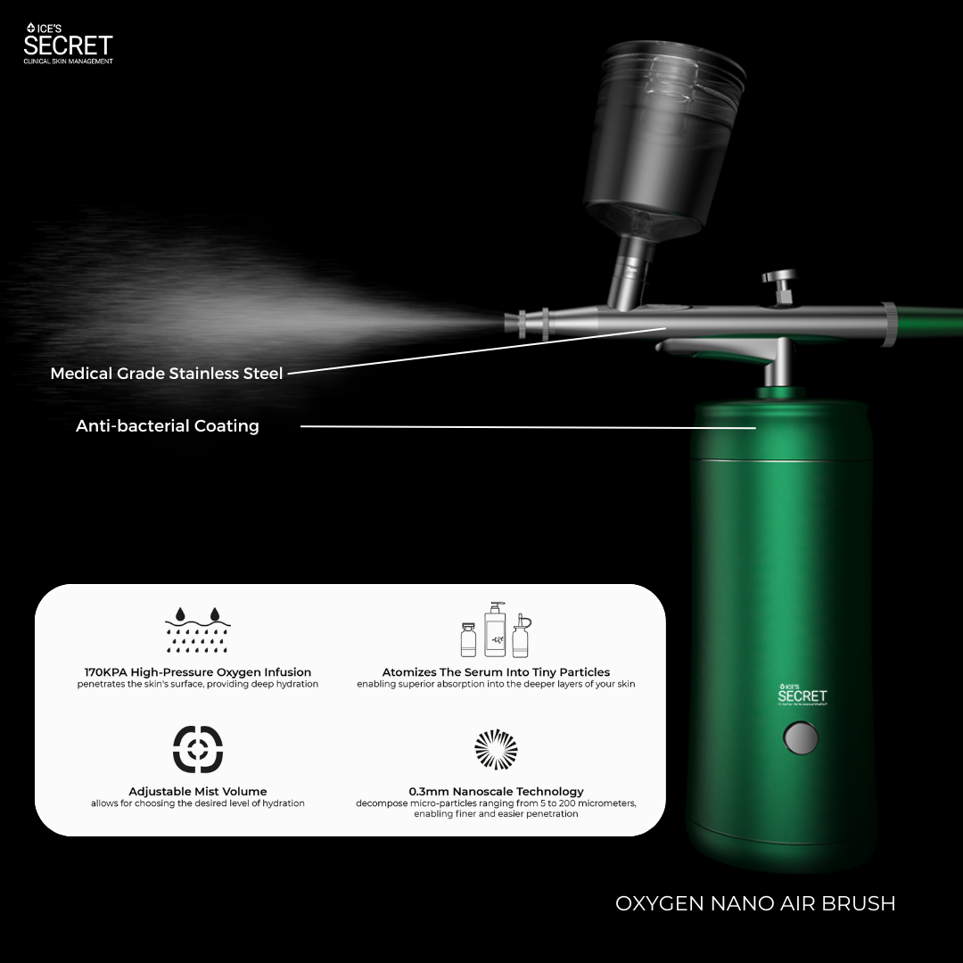 Oxygen Nano Air Brush – Ice's Secret